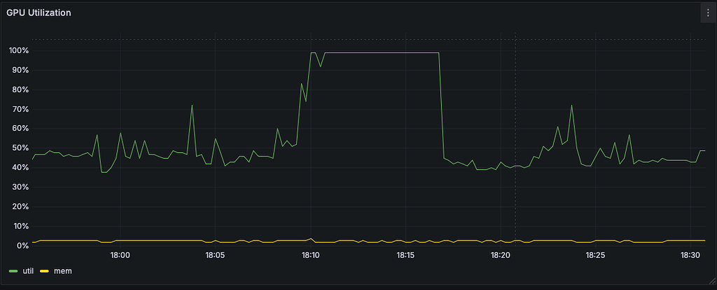 GPU usage suddenly locked at 100% - General - CasparCG Community Forum