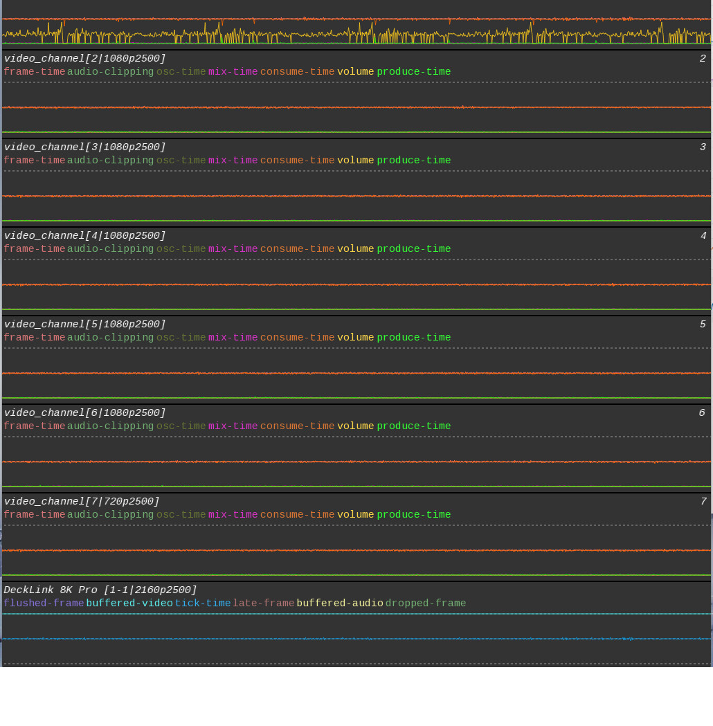 Latency warning - General - CasparCG Community Forum